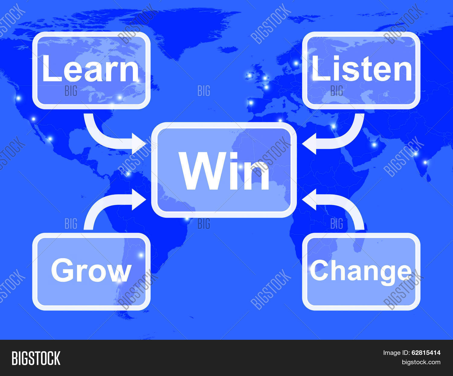 Win Map Shows Learn Image & Photo (Free Trial) | Bigstock