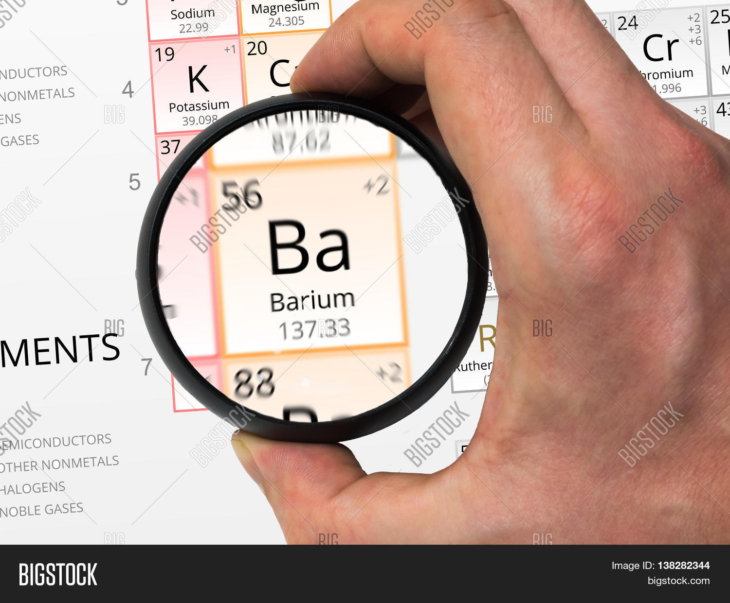Barium Symbol - Ba. Image & Photo (Free Trial) | Bigstock