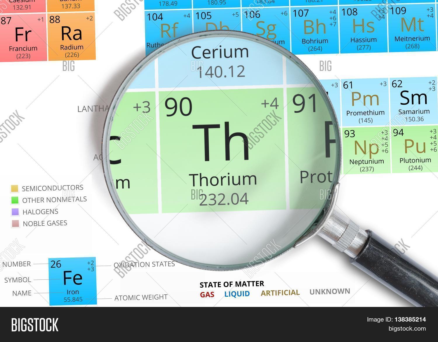 Thorium Symbol - Th. Image & Photo (Free Trial) | Bigstock