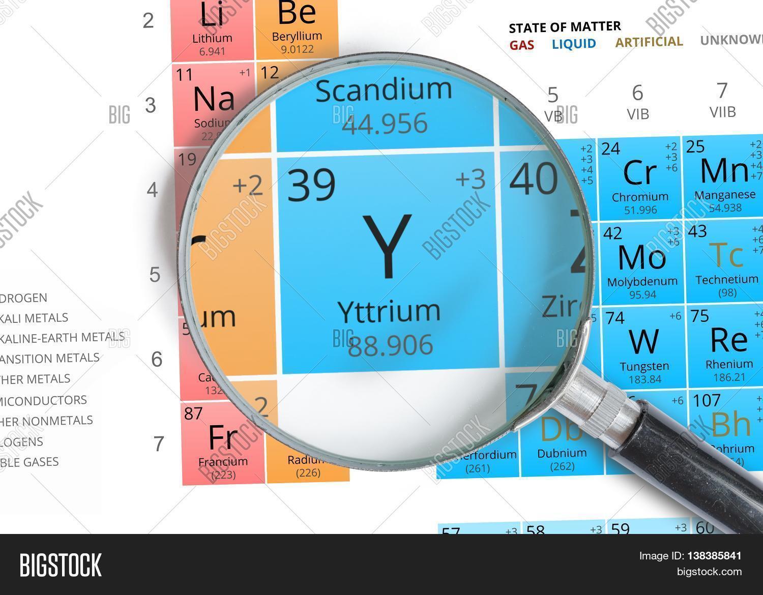 Yttrium Symbol - Y. Image & Photo (Free Trial) | Bigstock