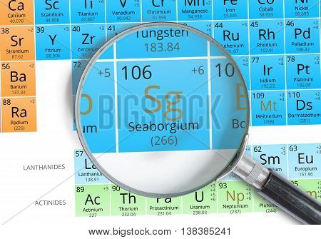 Seaborgium Symbol - Sg Image & Photo (Free Trial) | Bigstock