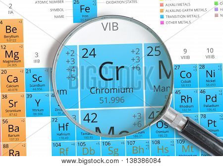 Chromium Symbol - Cr. Image & Photo (Free Trial) | Bigstock