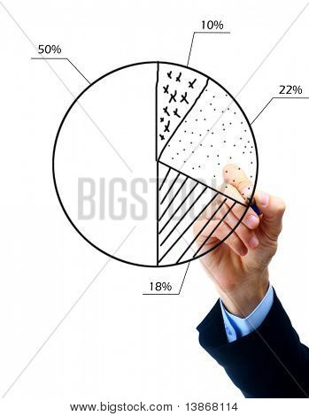Hand Drawing Diagram Image & Photo (Free Trial) | Bigstock