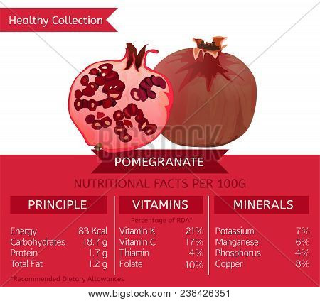 Pomegranate Health Vector & Photo (Free Trial) | Bigstock
