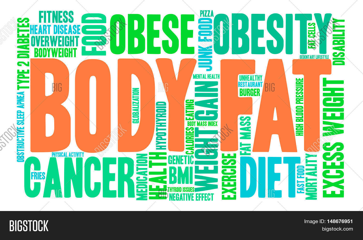 Body Fat Word Cloud Vector & Photo (Free Trial) | Bigstock