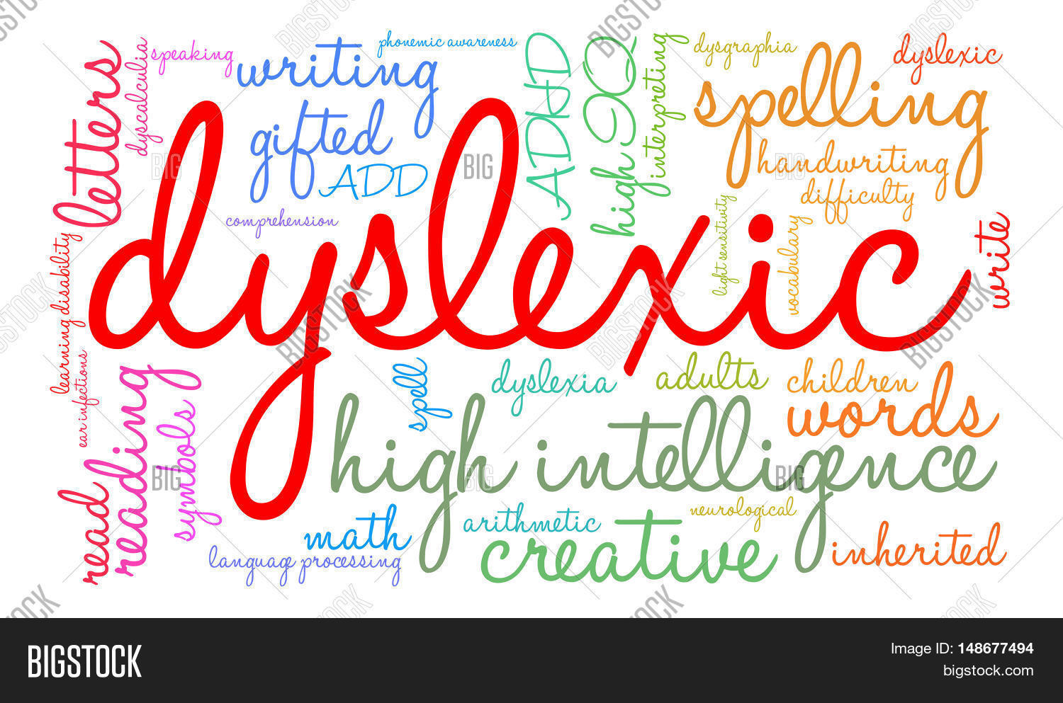 Dyslexic Word Cloud Vector & Photo (Free Trial) | Bigstock