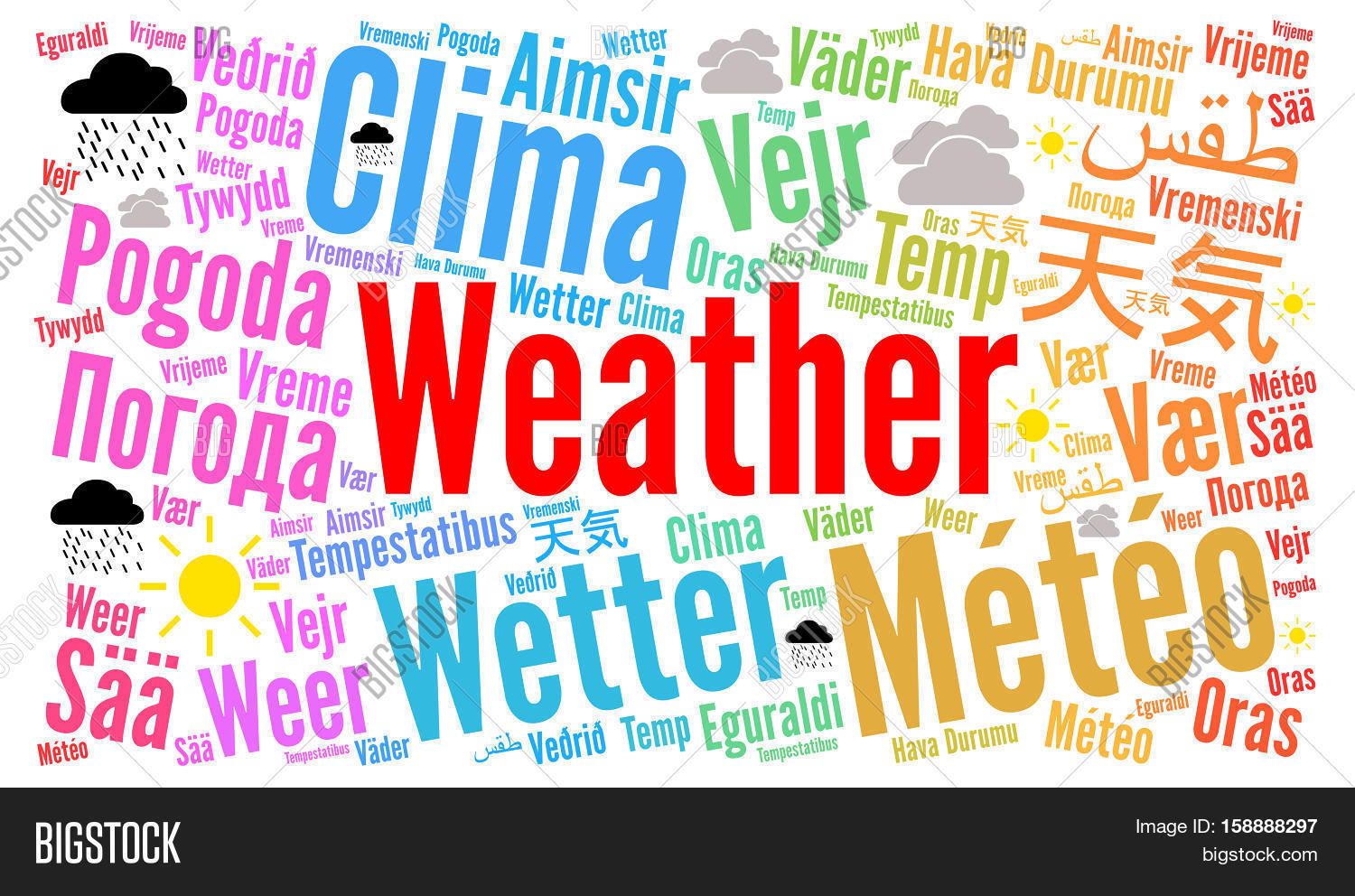 Weather Word Cloud Image & Photo (Free Trial) | Bigstock