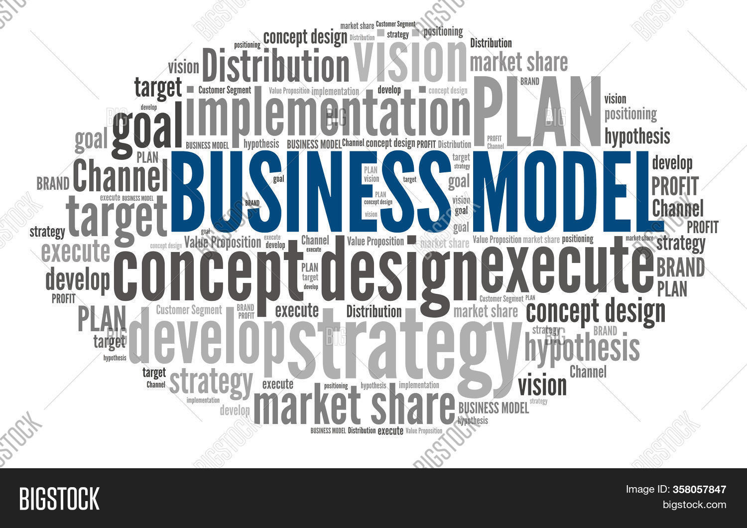 Business Model Word Image & Photo (Free Trial) | Bigstock