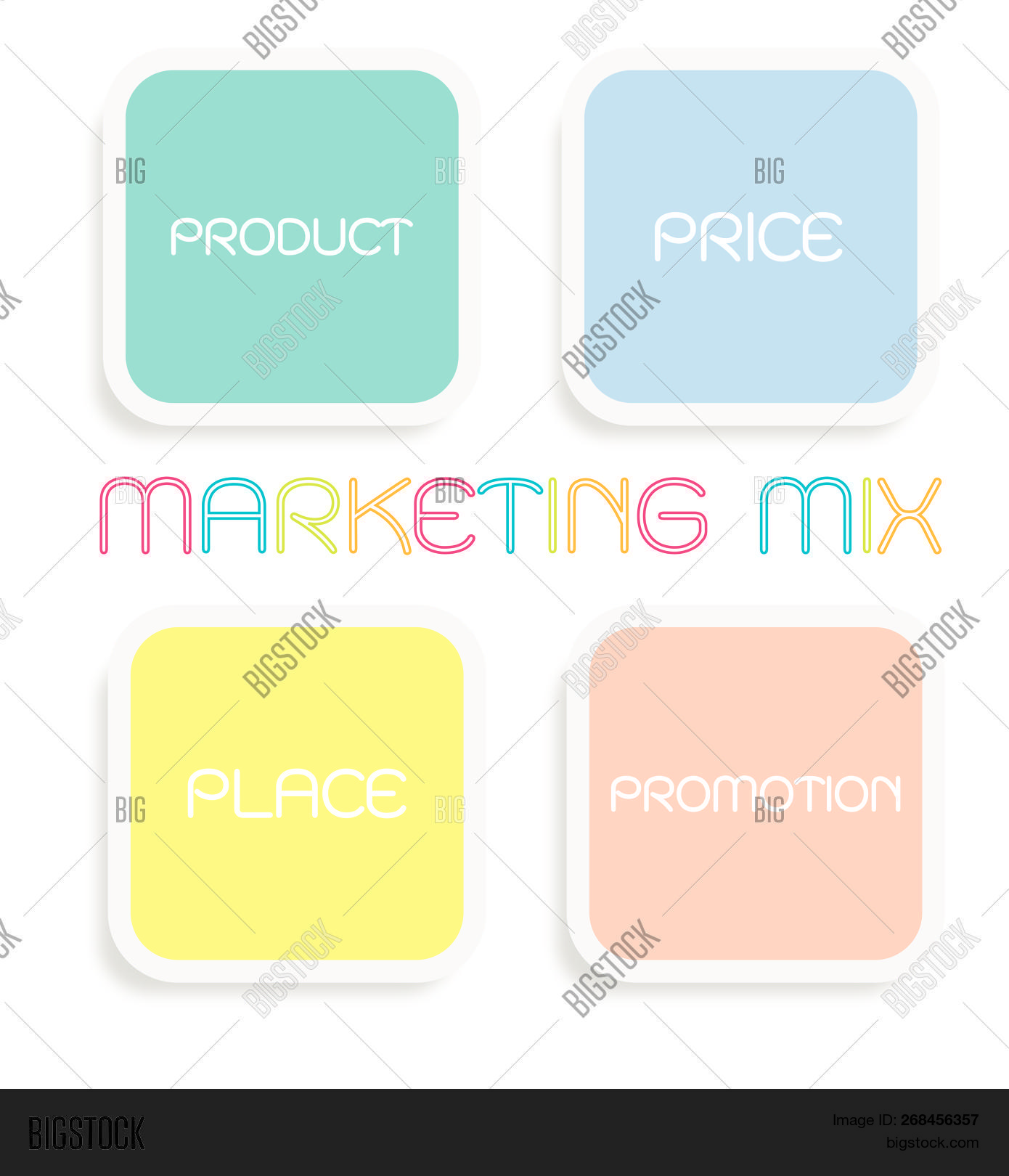 Marketing Mix Vector & Photo (Free Trial) | Bigstock