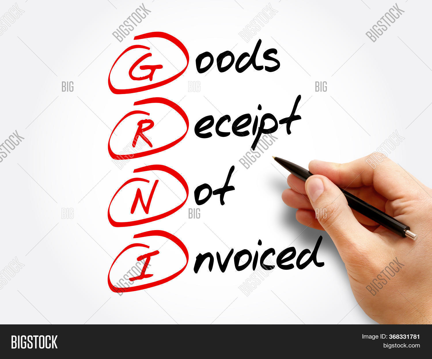 Grni - Goods Receipt Image & Photo (Free Trial) | Bigstock