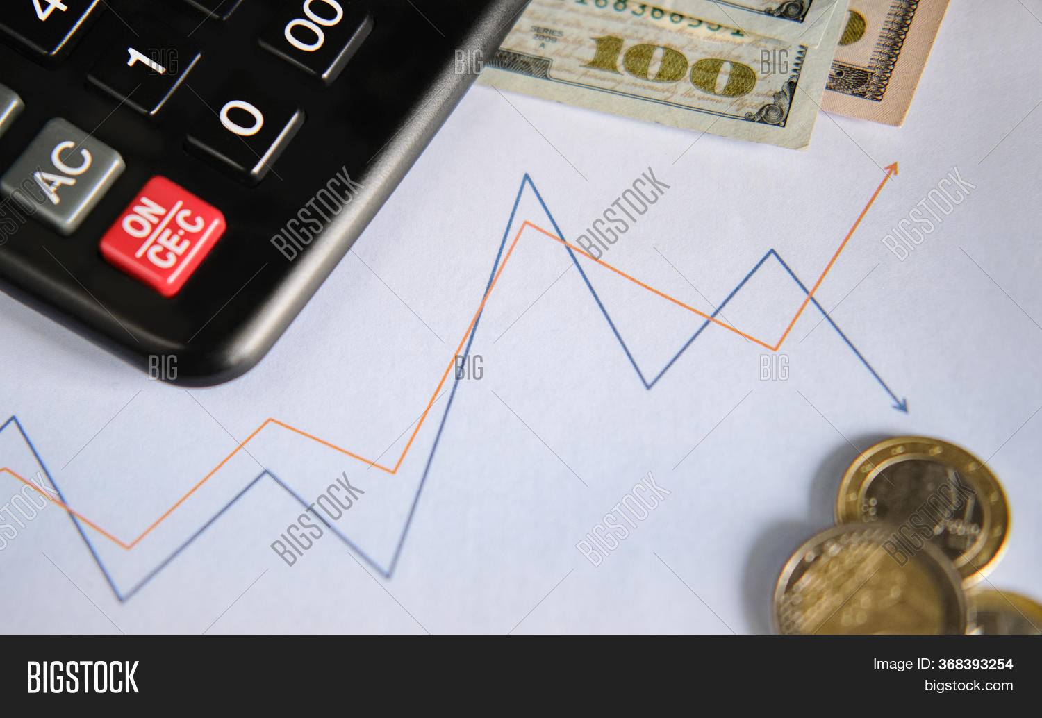 Financial Charts Next Image & Photo (Free Trial) | Bigstock