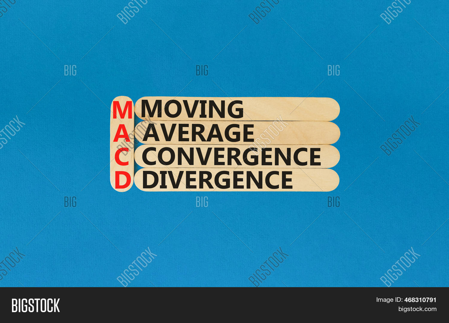 Macd Symbol. Concept Image & Photo (Free Trial) | Bigstock