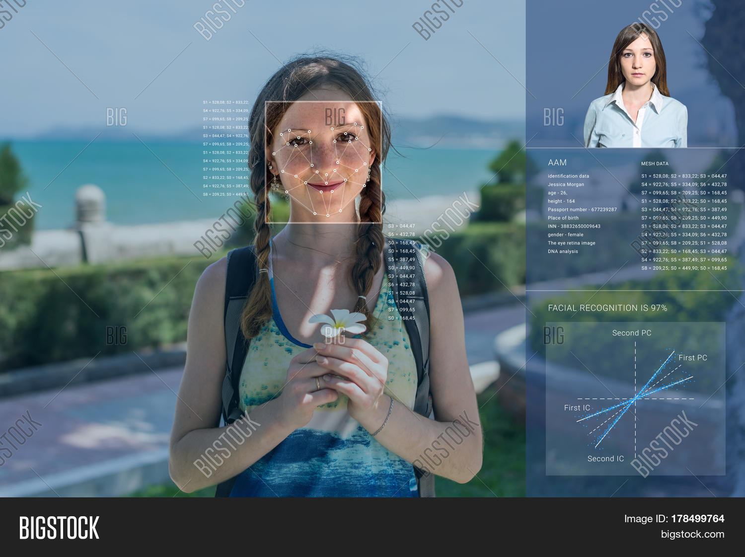 Recognition Female Image & Photo (Free Trial) | Bigstock