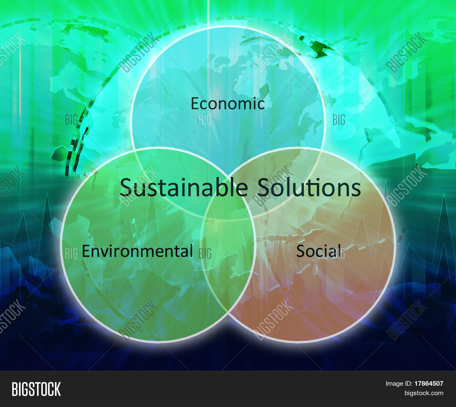 Sustainable Solutions Image & Photo (Free Trial) | Bigstock