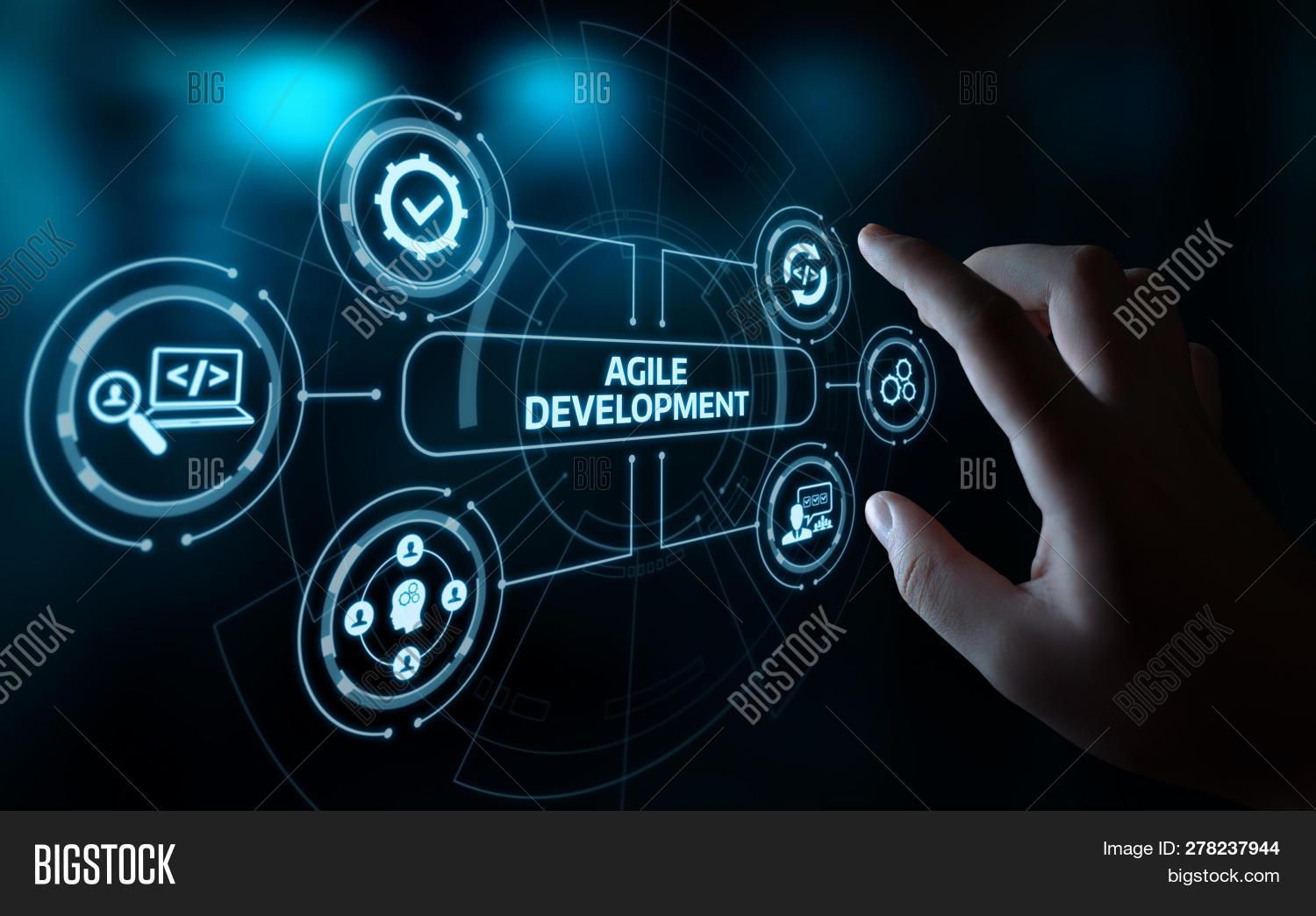 Agile Software Image & Photo (Free Trial) | Bigstock