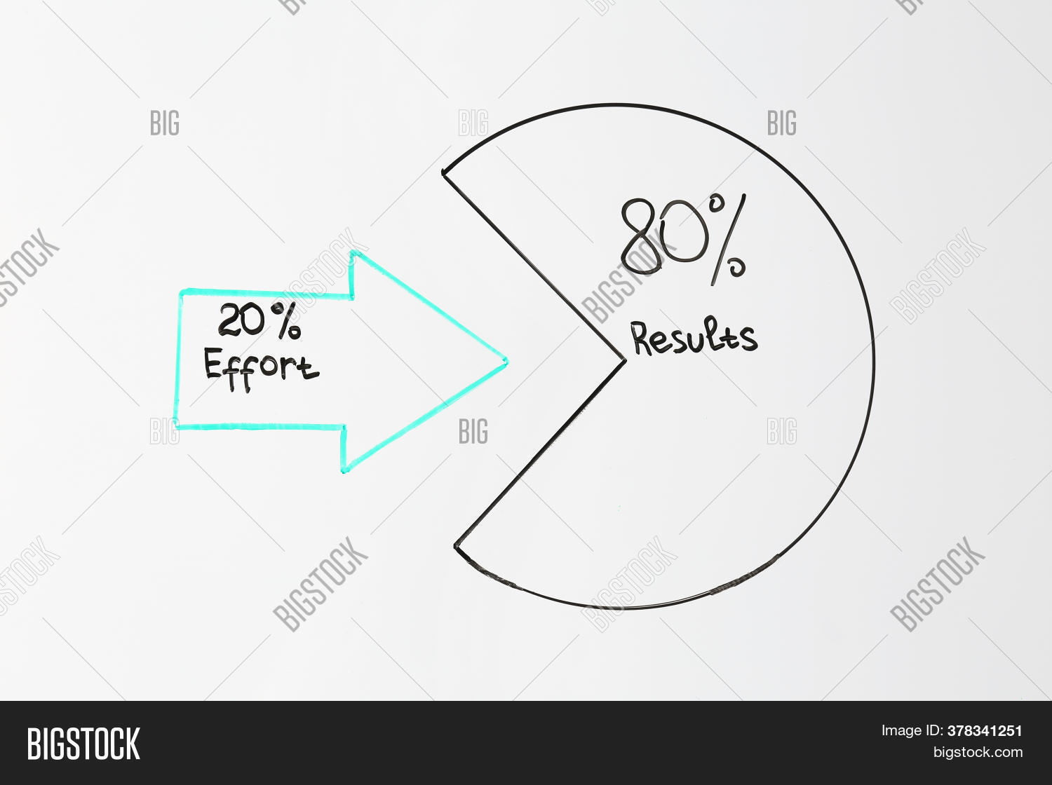 80/20 Rule Image & Photo (Free Trial) | Bigstock