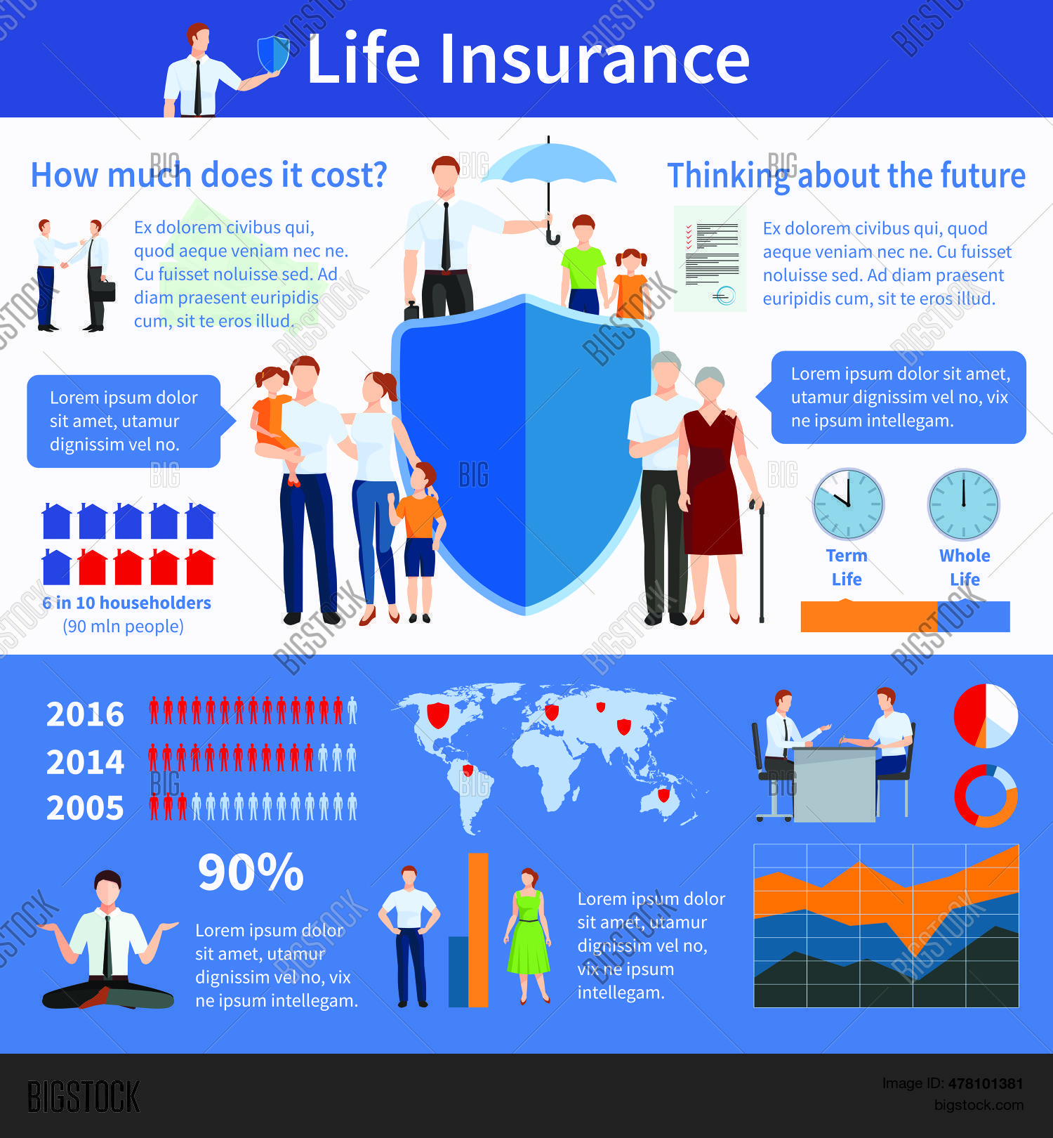 Life Insurance Vector & Photo (Free Trial) | Bigstock
