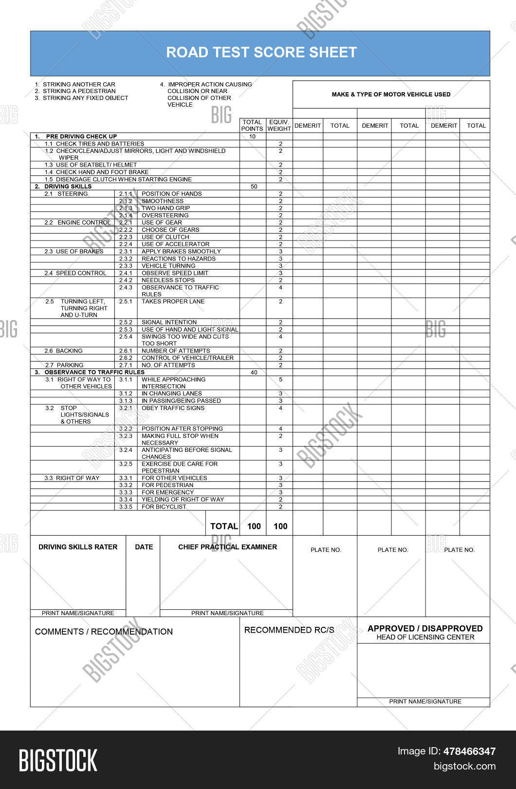 Road Test Score Sheet Image & Photo (Free Trial) | Bigstock
