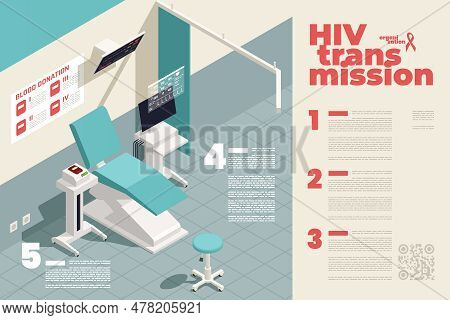 Vector y foto Hiv Transmission (prueba gratis) | Bigstock