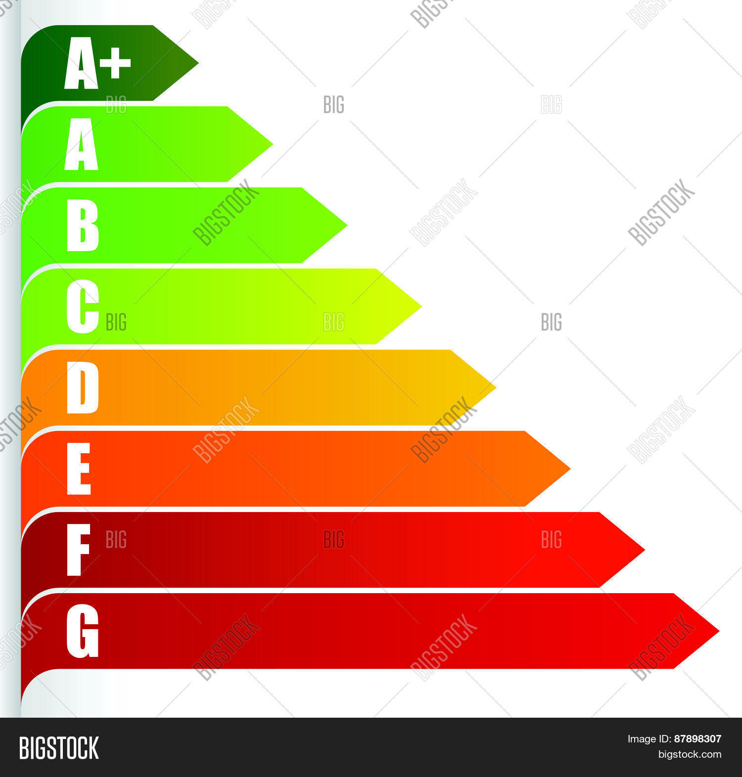 Energy Rating Vector & Photo (Free Trial) | Bigstock