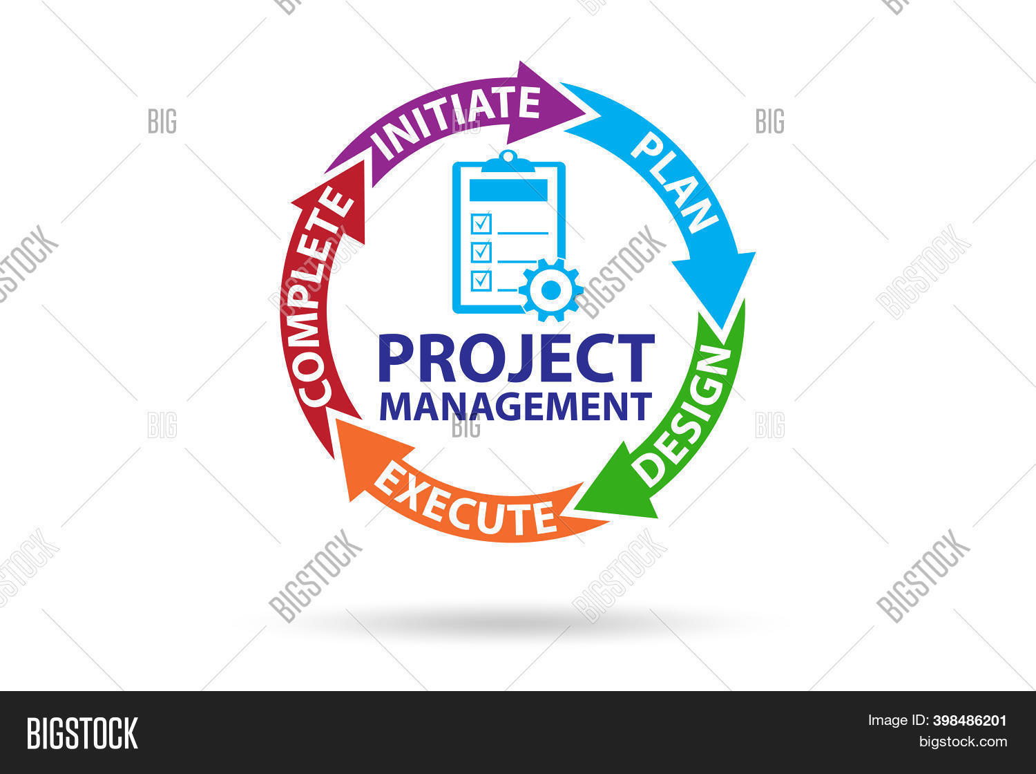 Project Management Image & Photo (Free Trial) | Bigstock