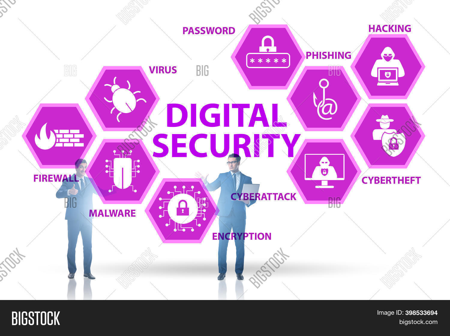 Digital Security Image & Photo (Free Trial) | Bigstock