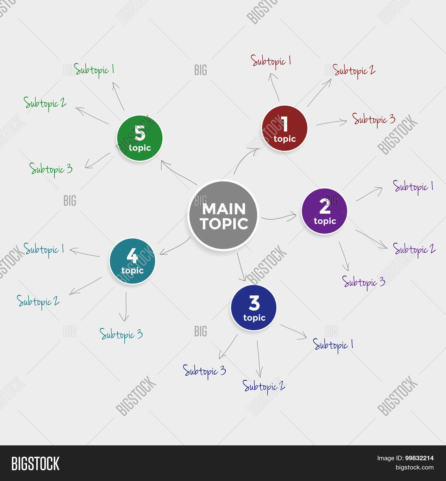 Template Mind Map Vector & Photo (Free Trial) | Bigstock