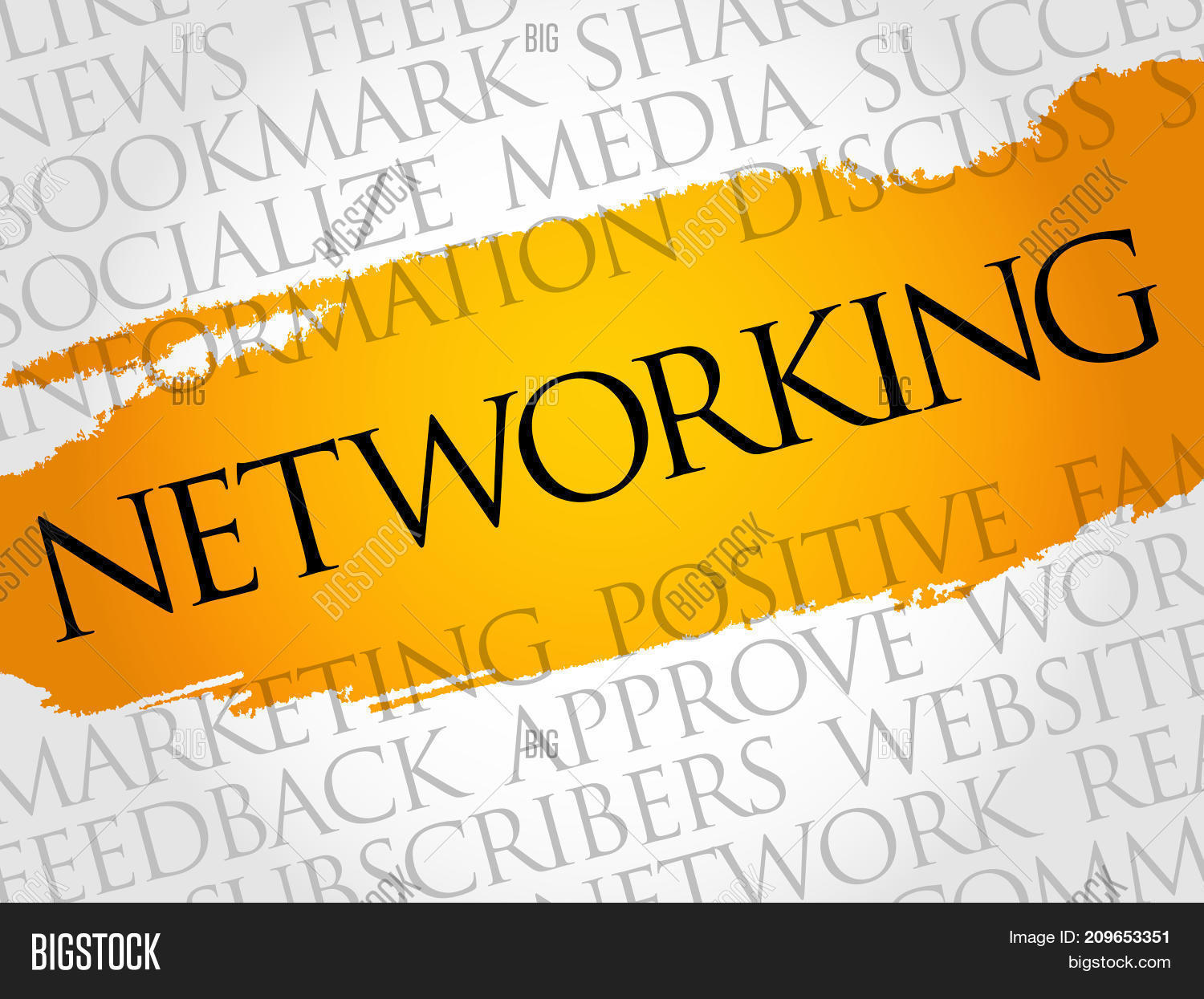 Networking Word Cloud Image & Photo (Free Trial) | Bigstock