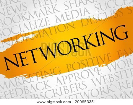 Networking Word Cloud Image & Photo (Free Trial) | Bigstock