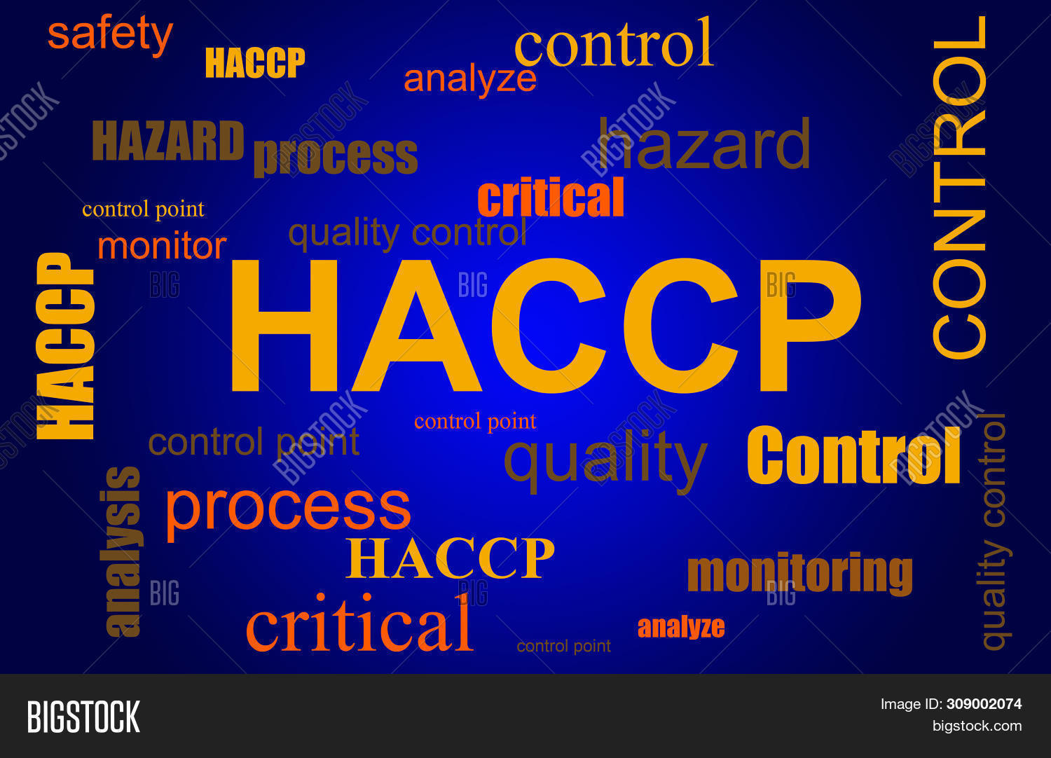 Haccp ( Hazard Image & Photo (Free Trial) | Bigstock