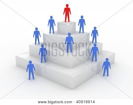 Hierarchy Of Control Images, Illustrations & Vectors (Free) - Bigstock