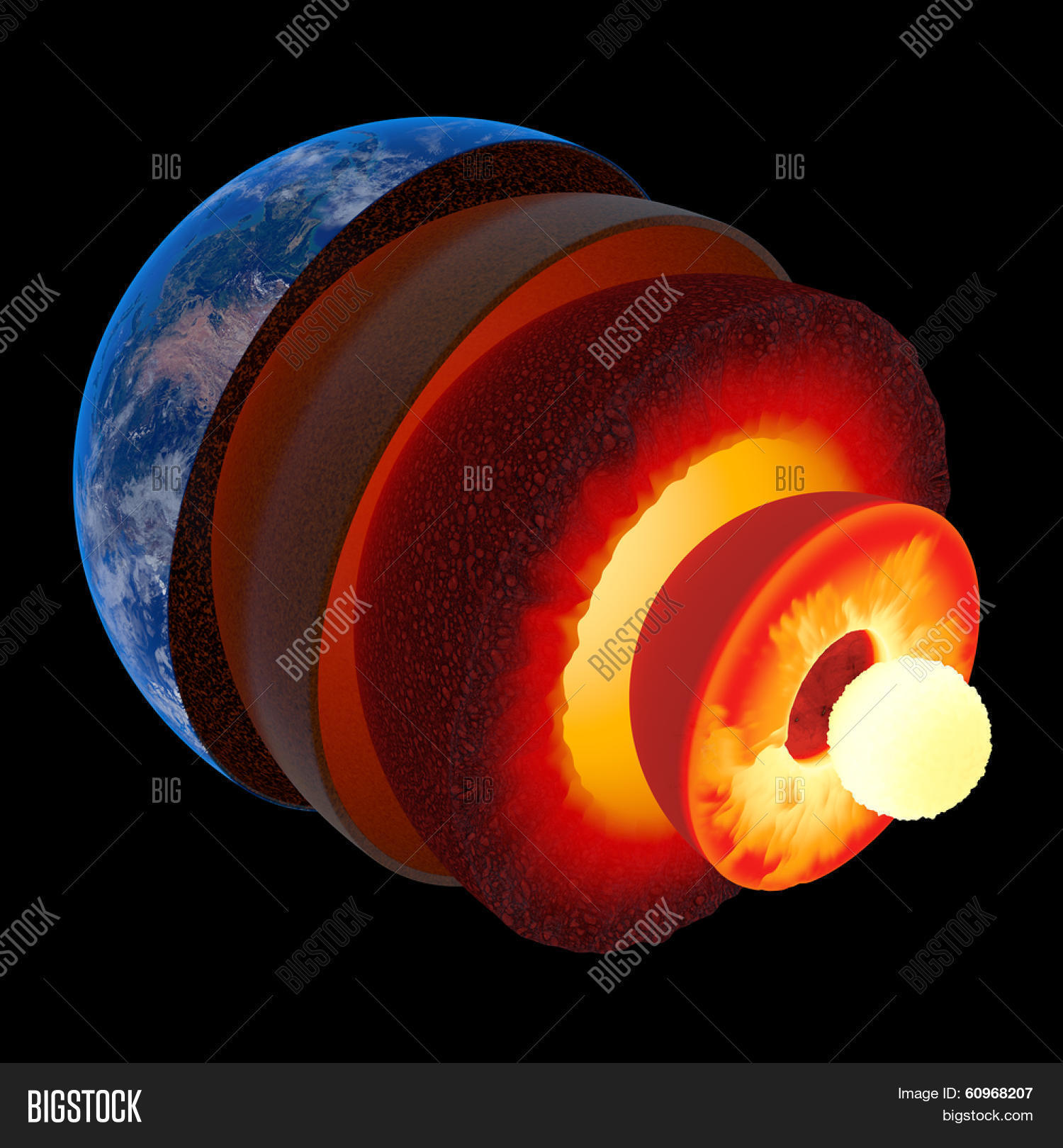 Earth Core Structure Image & Photo (Free Trial) | Bigstock