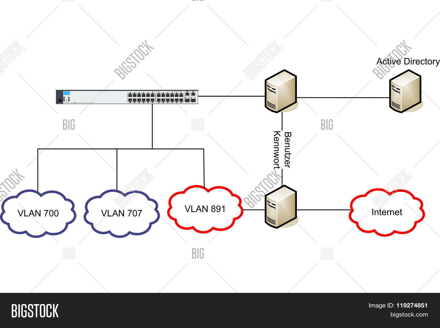 Network Diagram Image & Photo (free Trial) | Bigstock