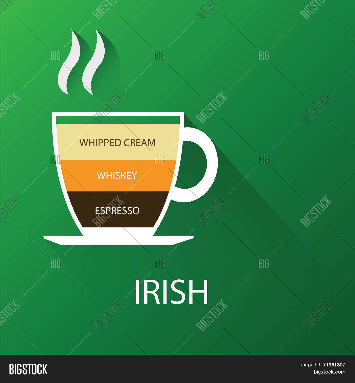 Type Irish Coffee. Vector & Photo (Free Trial) | Bigstock