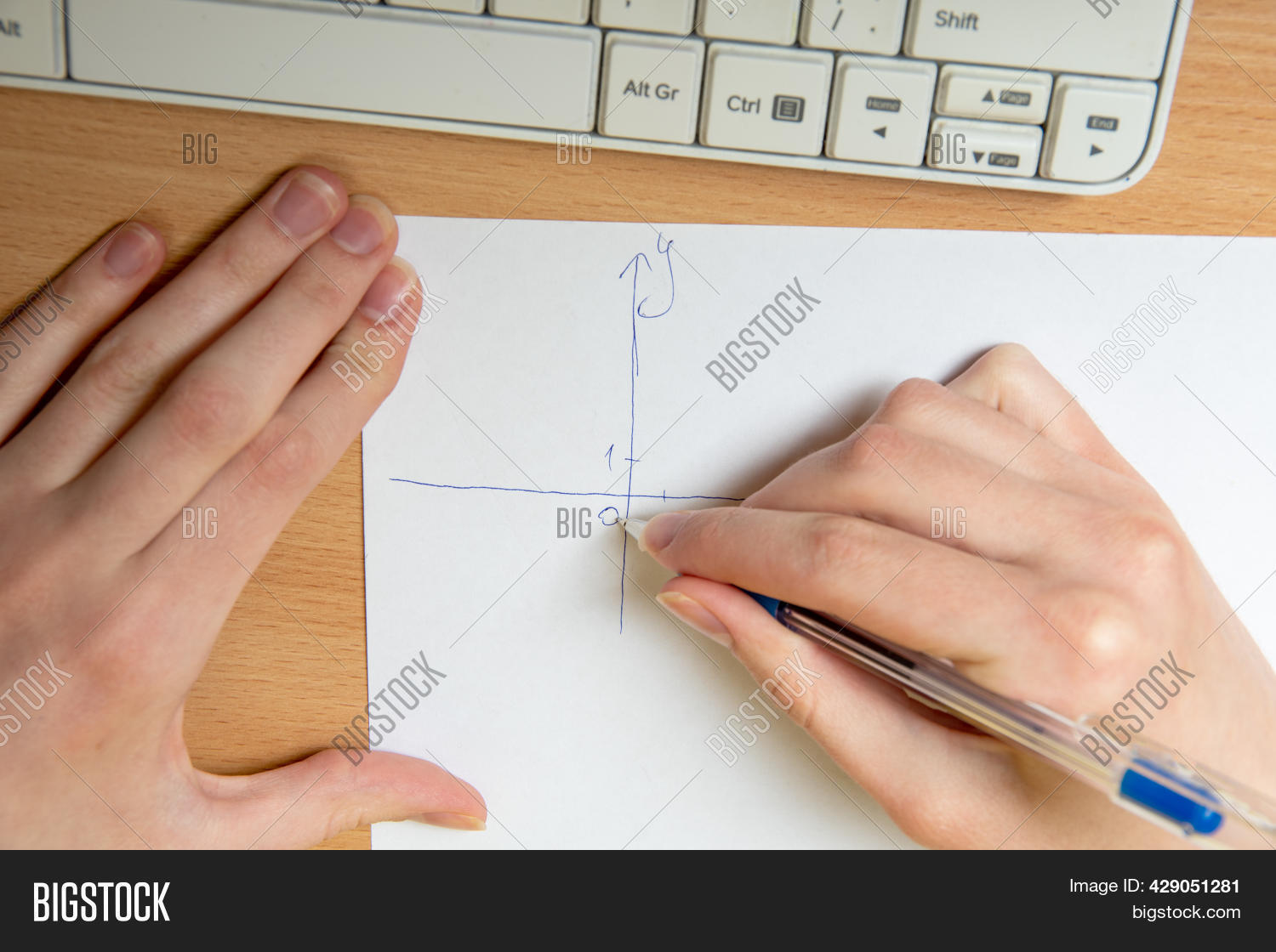 Female Hand Draws Axis Image & Photo (Free Trial) | Bigstock