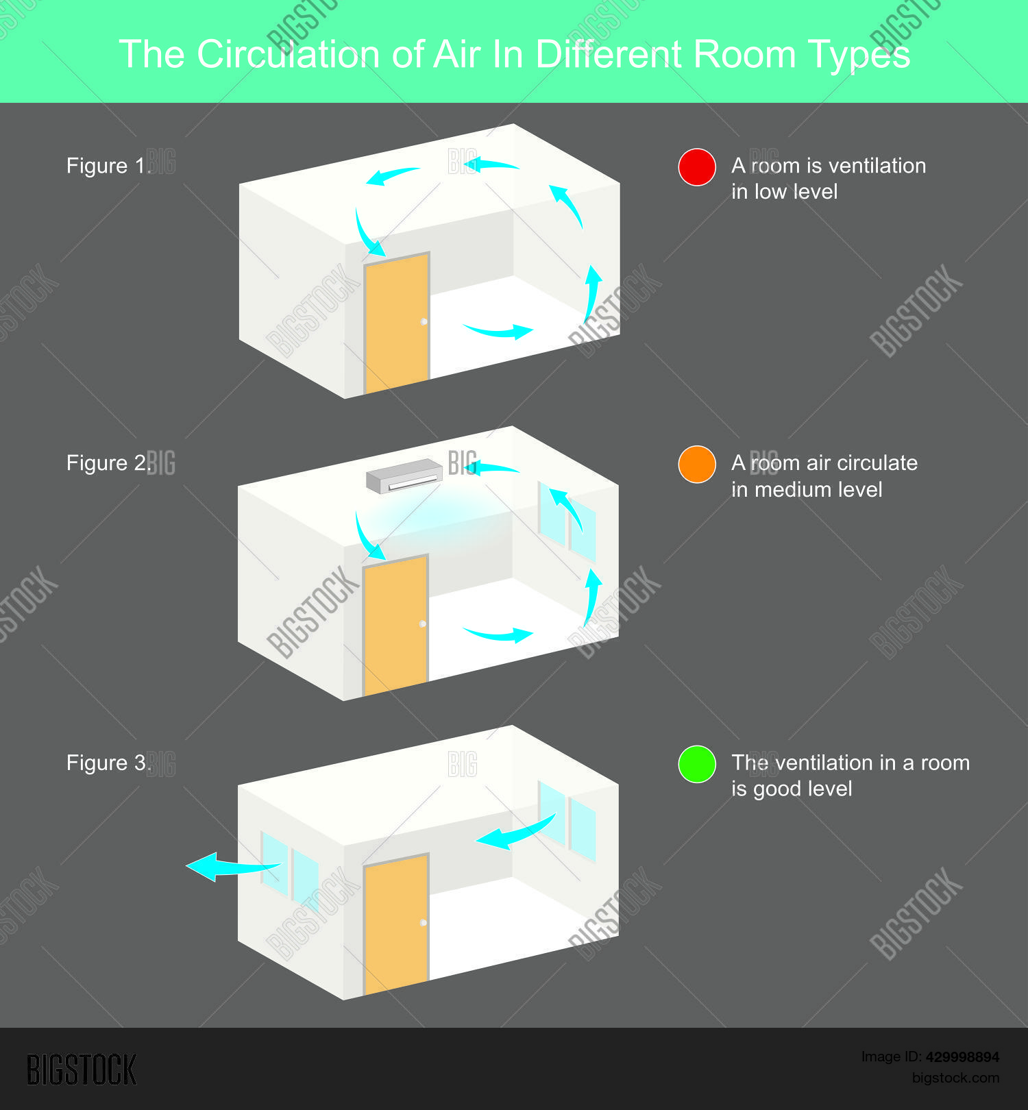 Circulation Air Vector & Photo (Free Trial) | Bigstock