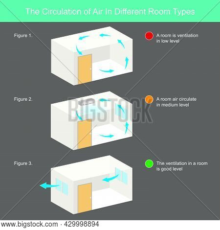 Circulation Air Vector & Photo (Free Trial) | Bigstock