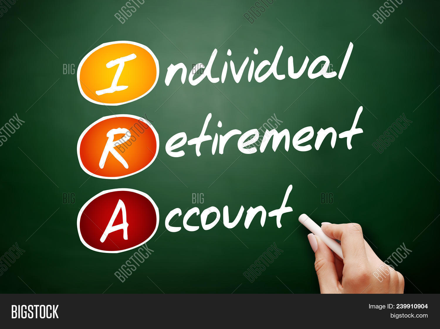 Ira - Individual Image & Photo (Free Trial) | Bigstock