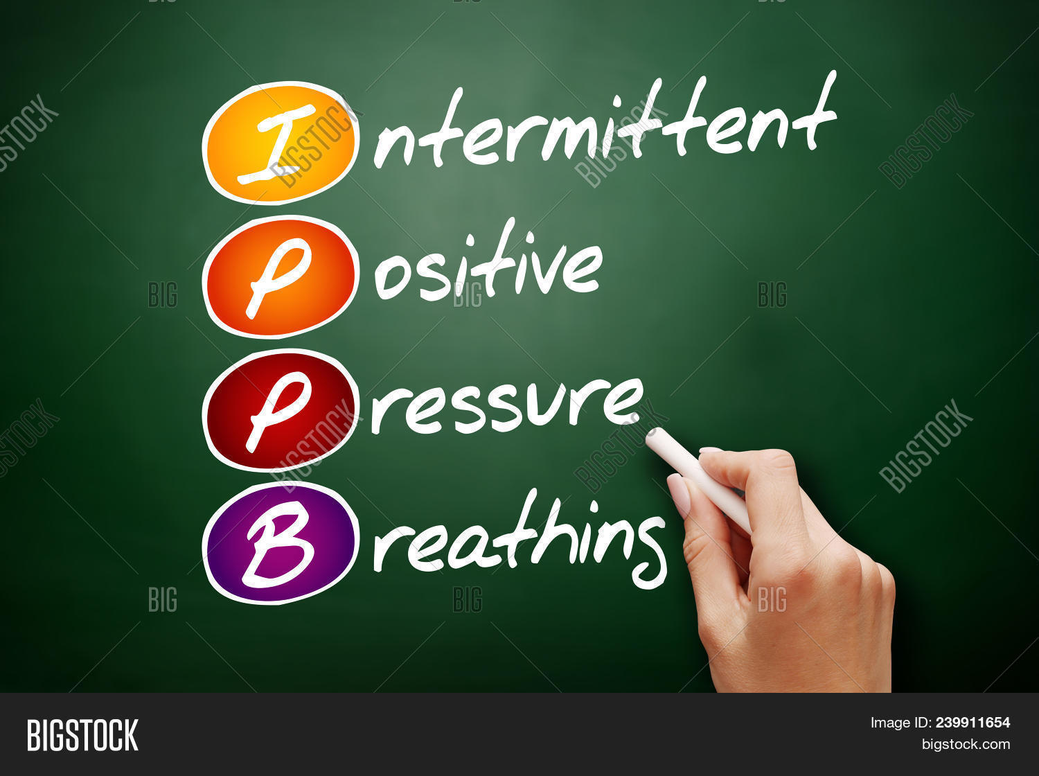 Ippb - Intermittent Image & Photo (Free Trial) | Bigstock