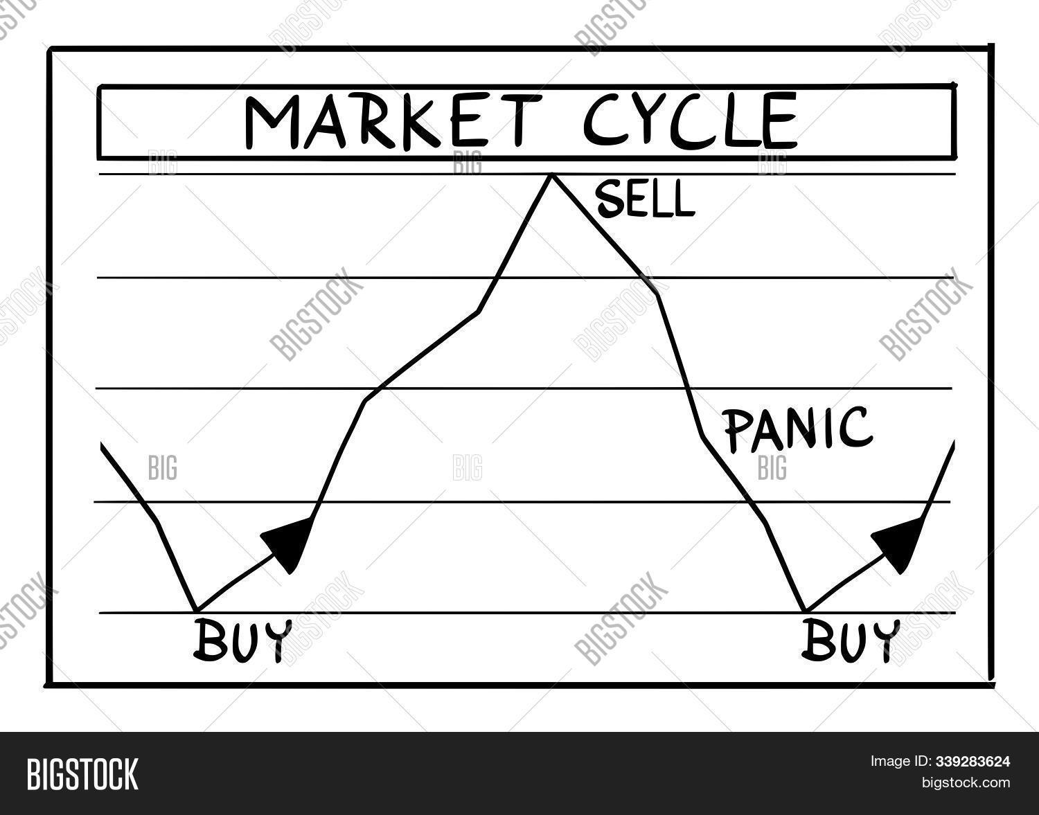 Funny Cartoon Drawing Image & Photo (Free Trial) | Bigstock