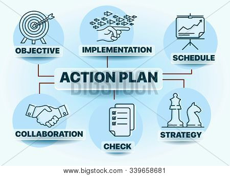 Banner Action Plan Vector & Photo (Free Trial) | Bigstock