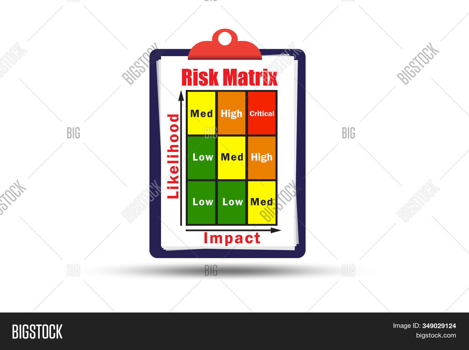 Risk Matrix Concept Image & Photo (Free Trial) | Bigstock