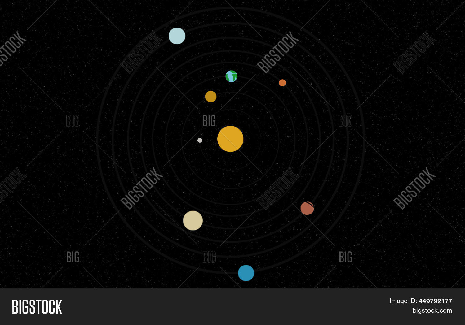 Solar System. Solar Image & Photo (Free Trial) | Bigstock