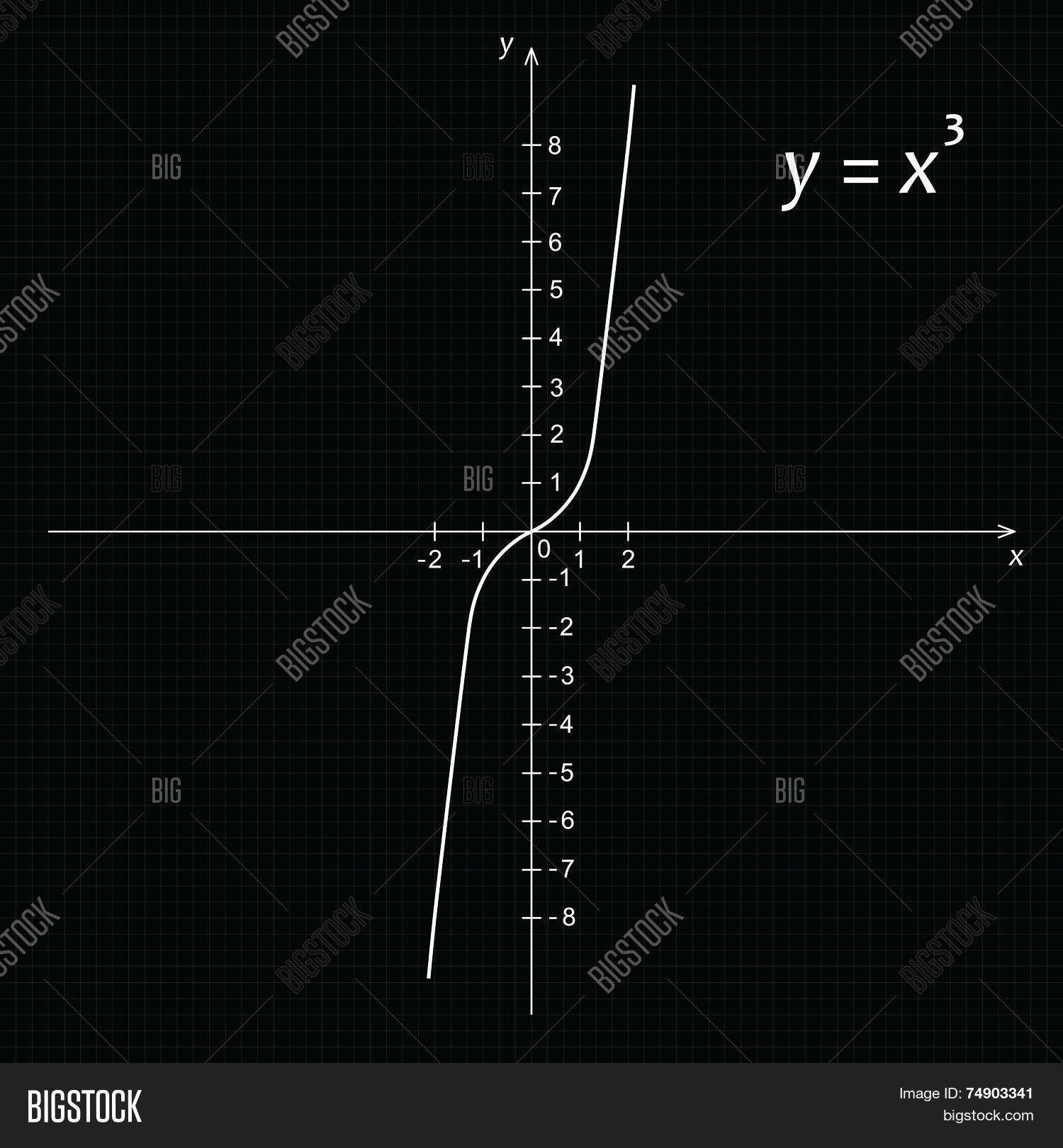 Diagram Mathematics Vector & Photo (Free Trial) | Bigstock