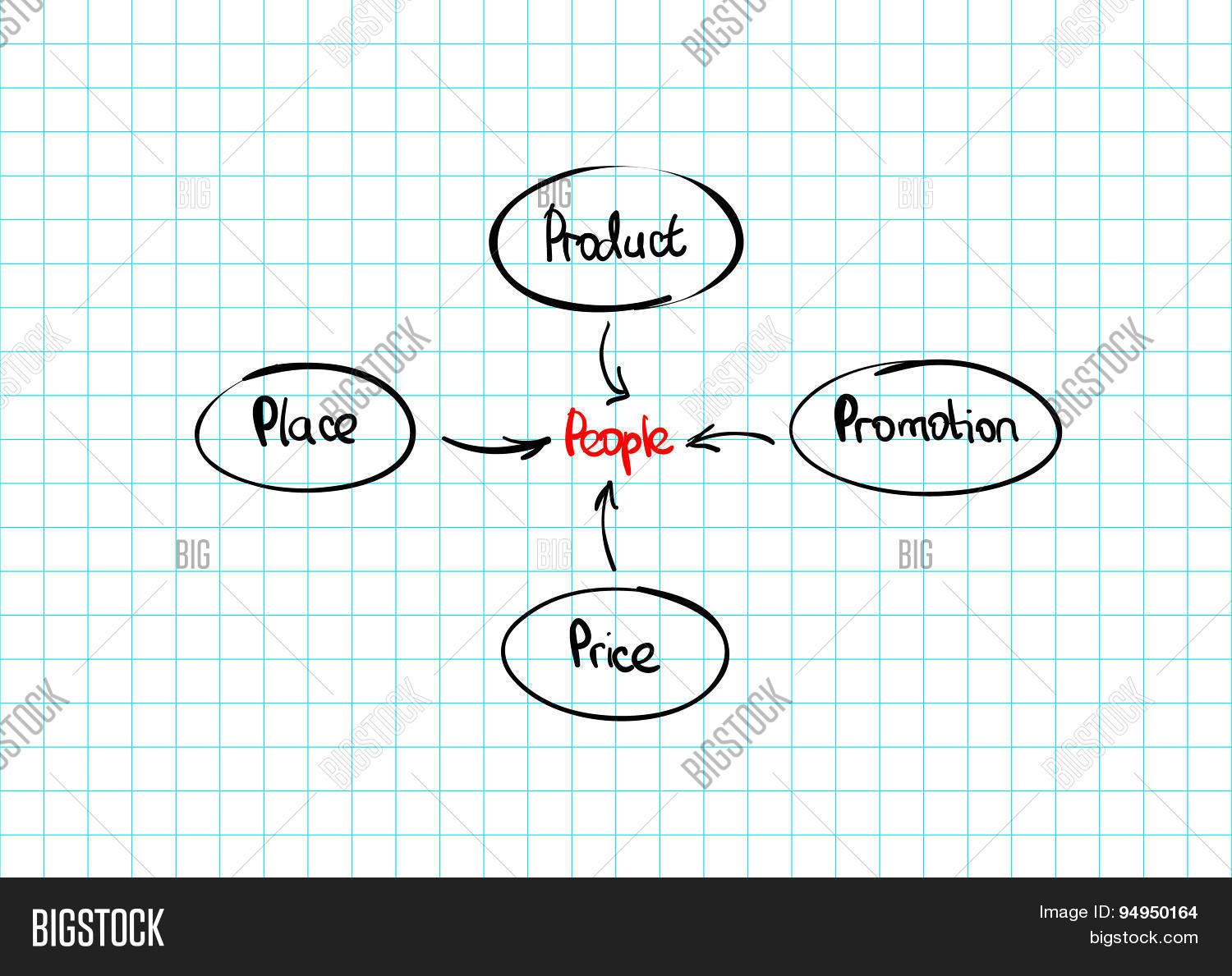 Hand-drawn Marketing Vector & Photo (Free Trial) | Bigstock