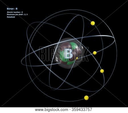 3d Illustration Atom Image & Photo (Free Trial) | Bigstock