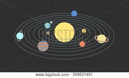 Model Solar System. Vector & Photo (Free Trial) | Bigstock