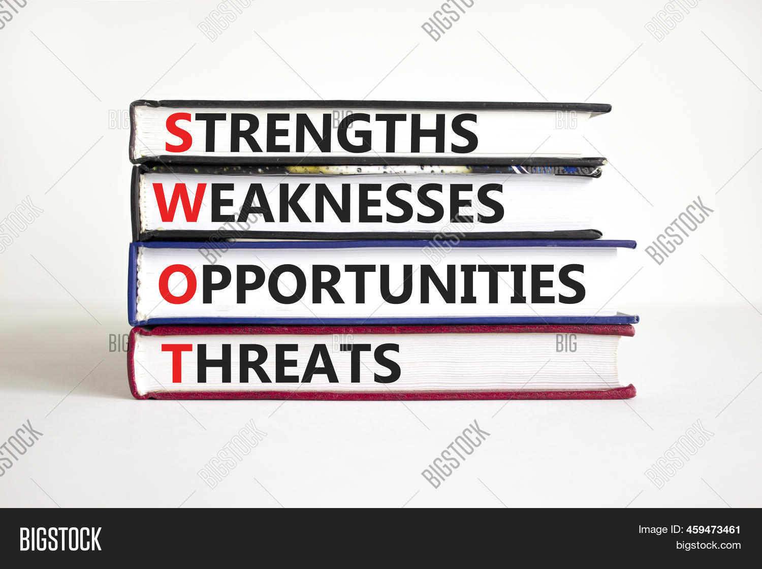 Swot Strengths Image & Photo (Free Trial) | Bigstock