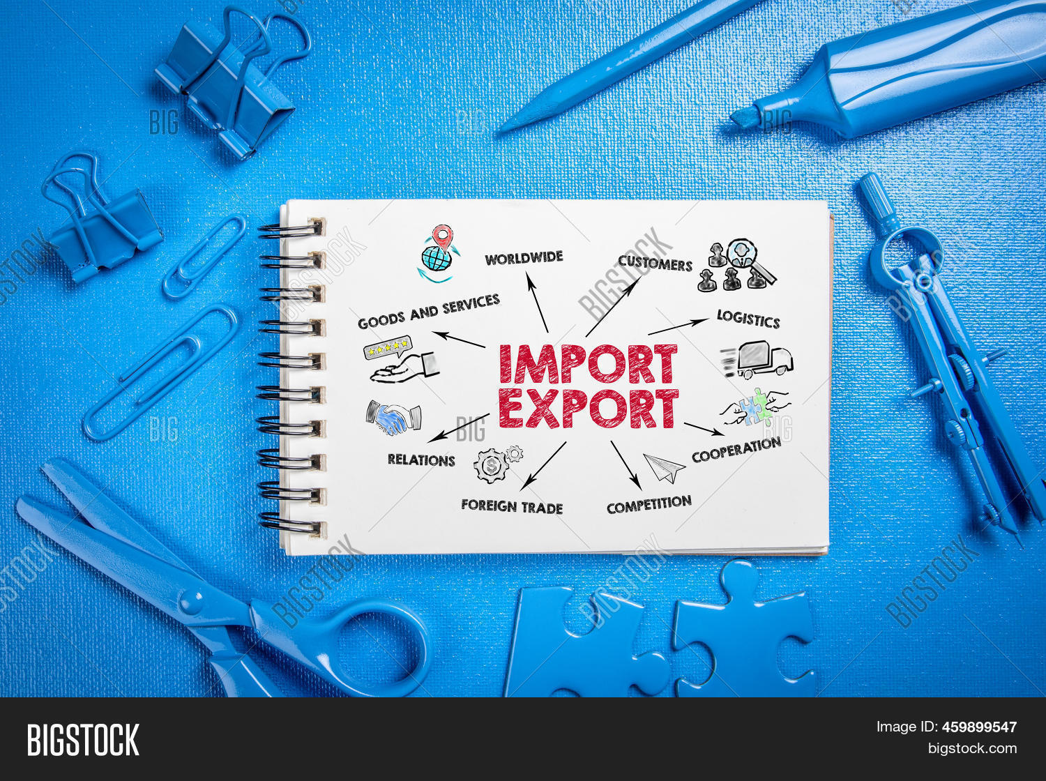 Import Export. Chart Image & Photo (Free Trial) | Bigstock