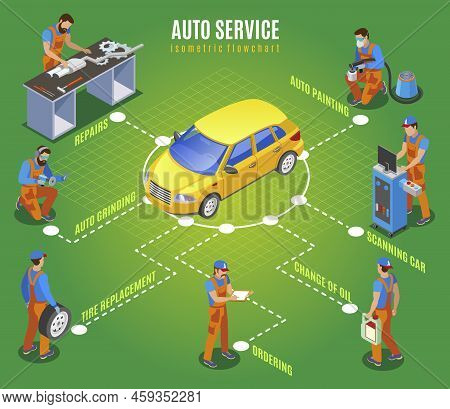 Auto Service Vector & Photo (Free Trial) | Bigstock